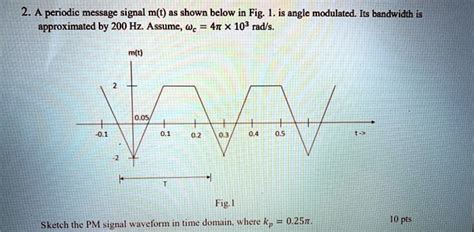 [get Answer] 2 A Periodic Message Signal M T As Shown Below In Fig 1 Is Angle Modulated Its