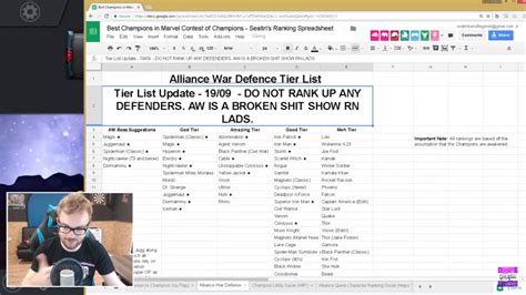Mcoc Seatin Tier List Defense Source Tier List