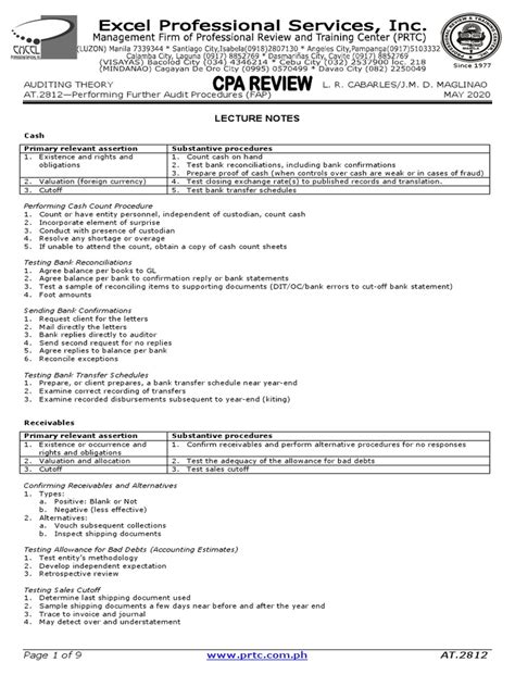 Lecture Notes Auditing Theory L R Cabarles J M D Maglinao At 2812 Performing Further Audit