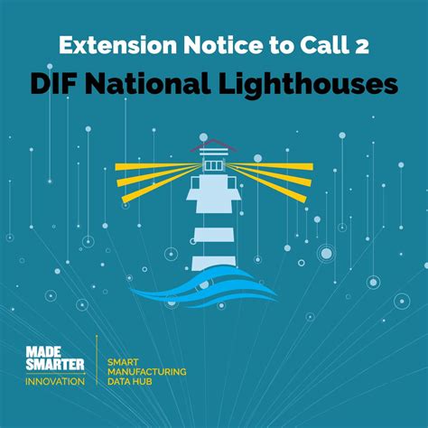 Made Smarter Innovation Smart Manufacturing Data Hub On Linkedin Fundingextension Joinus