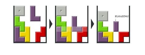 Bartles Player Types For Gamification Ixdf