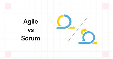 Agile Vs Scrum Key Differences