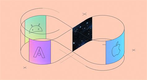 Bringing Up To Faster Build Times To Appflow Ionic Blog