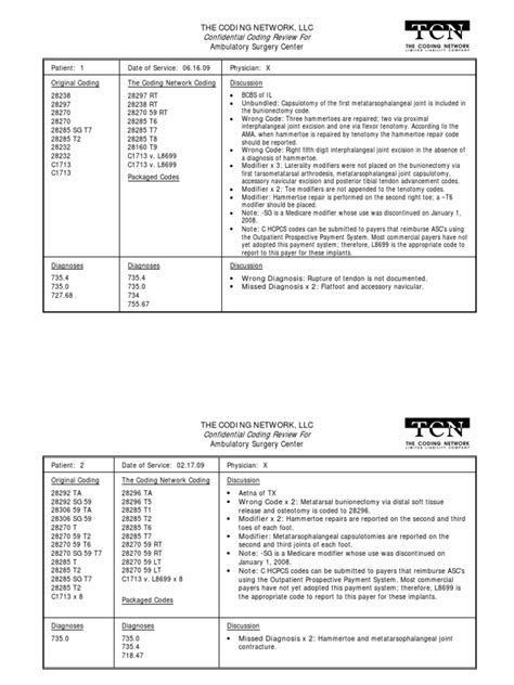 Ambulatory Surgery Center Coding Medical Diagnosis Surgery