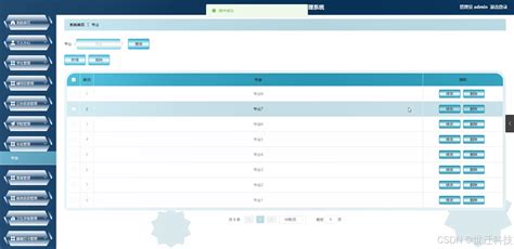 Java计算机毕业设计疫情背景下大学生宿舍管理系统（开题程序论文） Csdn博客