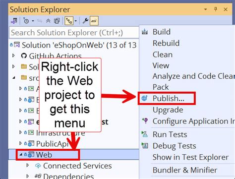 Deploying To Azure App Service From Azure Portal Eshoponweb
