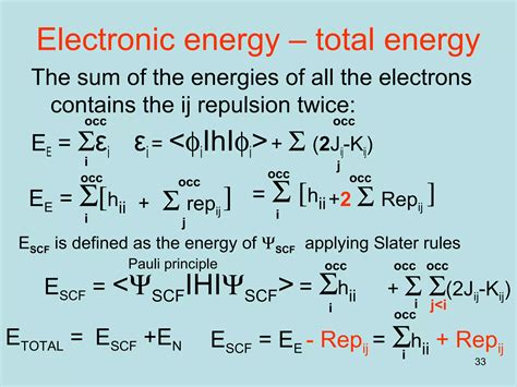 Hartree Fock Theory Ppt