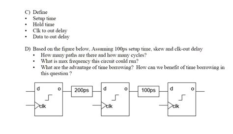 Solved C Define Setup Time Hold Time Clk To Out Delay Data To Out Delay D Based On The