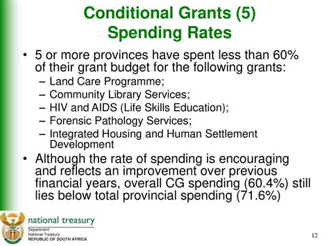 scof ncop hearings presented by intergovernmental relations ppt
