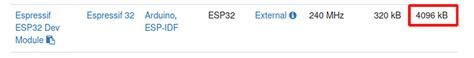 Esp Flash Size In Menuconfig Doesn T Work PlatformIO IDE PlatformIO Community