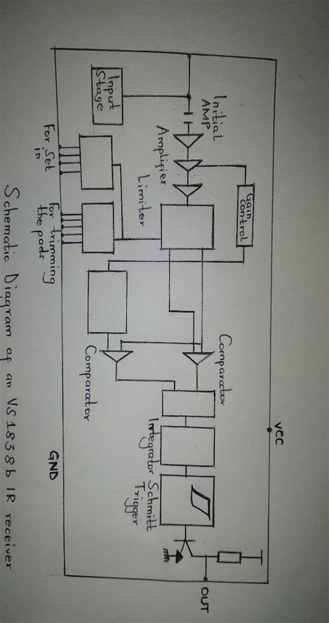 Vs1838b Vs1838b Infrared Receiver Led Production
