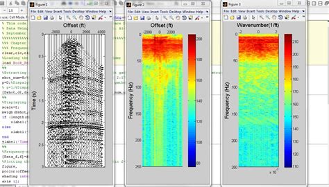 Opendtect Machine Learning In Opendtect Pro Opendtect Started Life As D Tect A Seismic