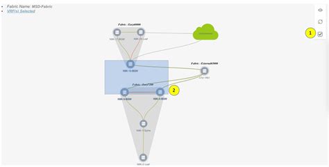 Cisco DCNM LAN Fabric Configuration Guide Release Control Cisco Nexus Dashboard