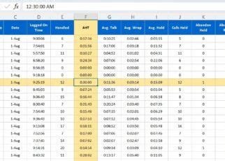 Highlight Row And Column Of Active Cell In Data Automatically Artofit