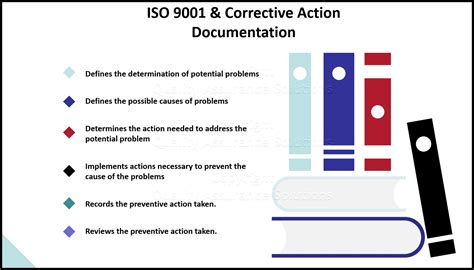 Corrective And Preventive Action Management Systems For ISO 9001