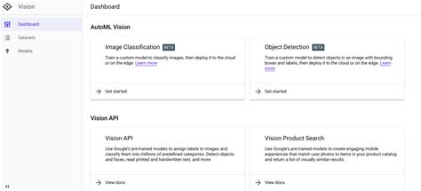 How To Use Automl And Vision Api In Gcp Time With Ai