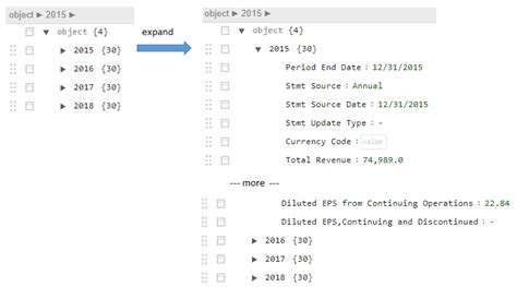 Python Why Is My For Loop Overwriting My Previous Values In The