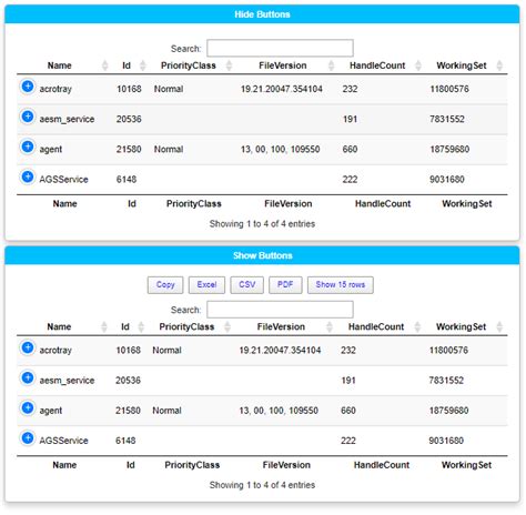 New Htmltable Hidebuttons · Issue 114 · Evotecitpswritehtml · Github