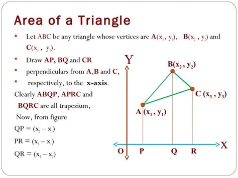 Class X Maths Coordinate Geometry Ppt Geography Science