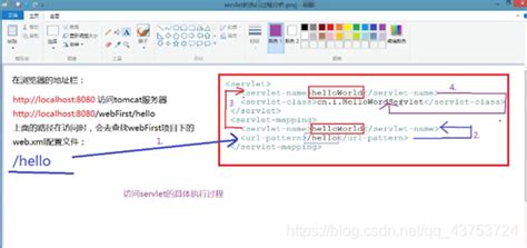 Servlet学习笔记 腾讯云开发者社区 腾讯云