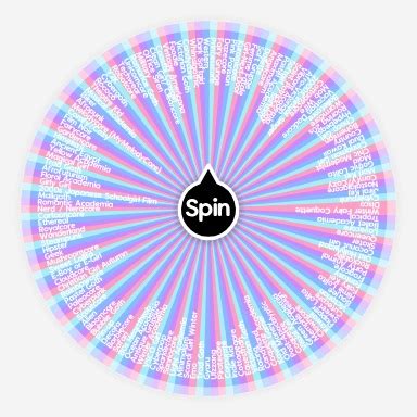 Create A Sim • Aesthetics Spin The Wheel Random Picker