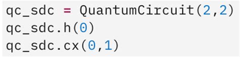 the superdense coding protocol