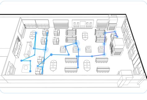 In Store Shopper Analytics Shopnosis