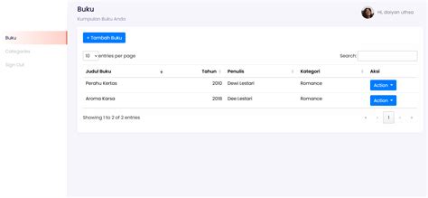Github Daiyanuthsabackend Laravel Dot