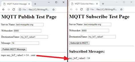 Mqtt And Javascript Fun Tech Projects