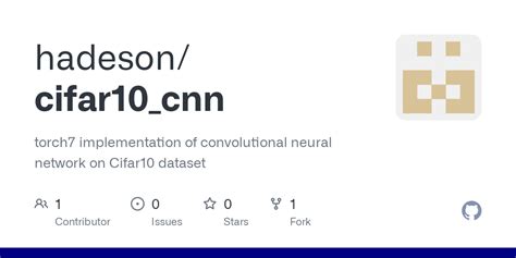 github hadeson cifar10 cnn torch7 implementation of convolutional