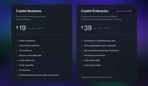 GitHub Copilot Becomes An AI Platform For Developers