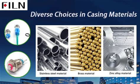 Great Miniature Push Button Switch FILN Miniature Push Button Switches Mm Ball Head Customizable