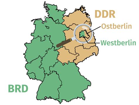Ost West Konflikt Definition And Zusammenfassung Easy Schule