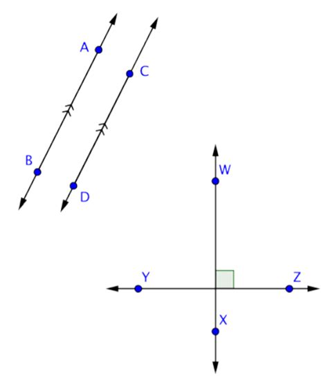 Perpendicular Lines Examples