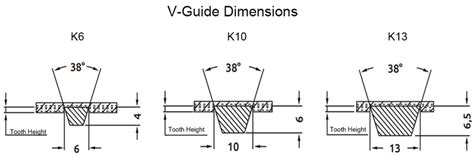 Self Tracking Timing Belt Guide Profile Zzr Parts