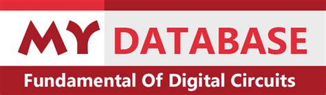 Al Ict Notes And Short Notes
