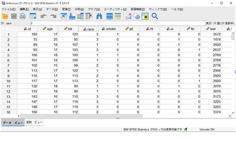 医療従事者のためのspssメディカルモデル Statsguild Inc スタッツギルド株式会社