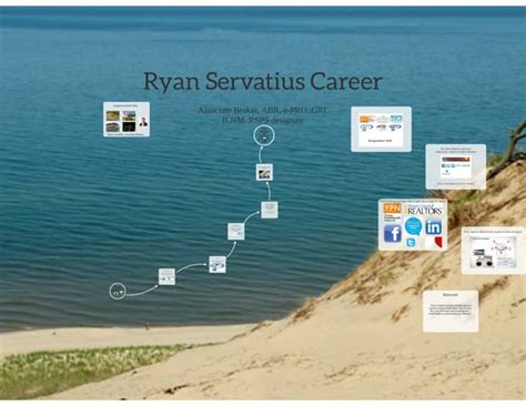 Career Designations Of Ryan Servatius Pdf