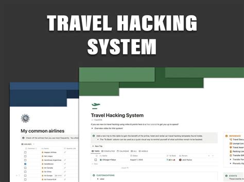 notion travel hacking system etsy