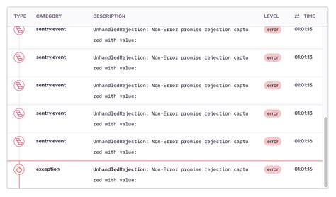 Unhandledrejection Non Error Promise Rejection Captured With Value
