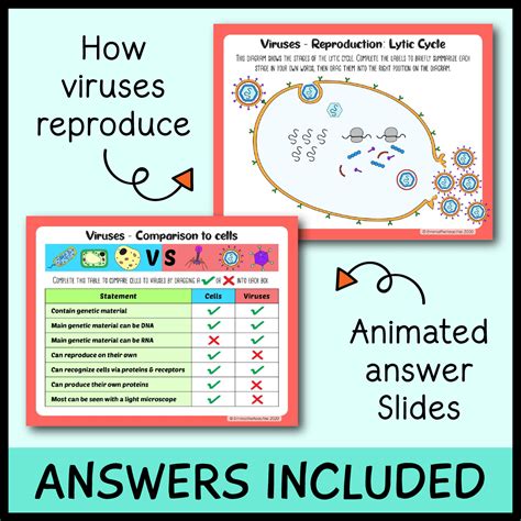 Viruses Google Slides Emmatheteachie Resources