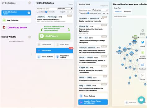 Research Rabbit Tools For Academic Research Kausalflow
