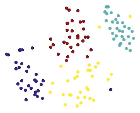 Cnn Model Classification Renderings A The Time Domain Waveform Download Scientific Diagram