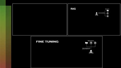 Unlocking The Ai Magic Demystifying Prompt Engineering Rag And Fine