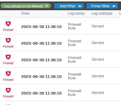Logging TLS Inspection Log Subtype Is Not Allowed Is Showing Only Allowed Traffic