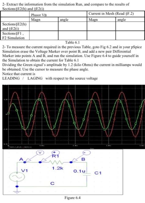 Solved F AFTER THE LAB PSPICE SIMULATIONS Note PSpice Runs Chegg Com