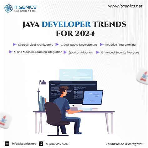 it genics on linkedin javadevelopment techtrends2024 futureofjava