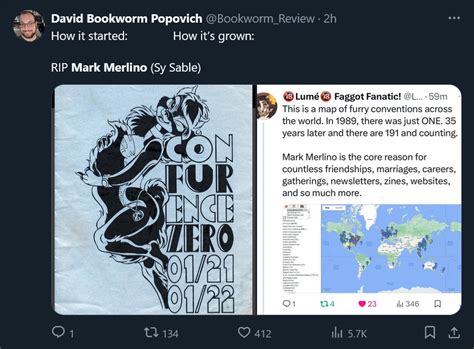 [news] Rip Mark Merlino Aka Sy Sable Father Of Both Furry And The Anime Fandom And Also A Proud