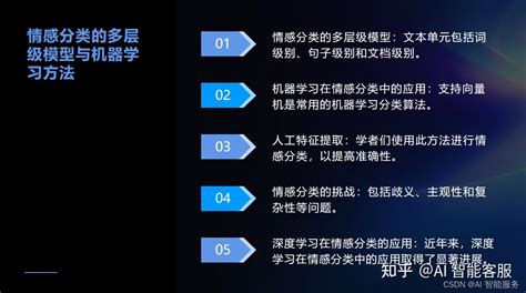 文本情感计算技术（深度） 知乎