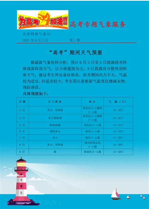 “高考”期间天气预报包玲玲